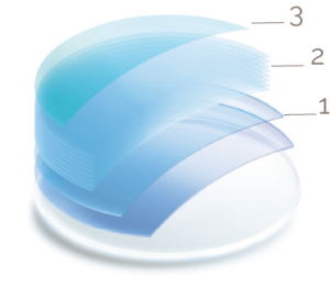 BBGR French manufacturer of optical lenses - Optical lenses